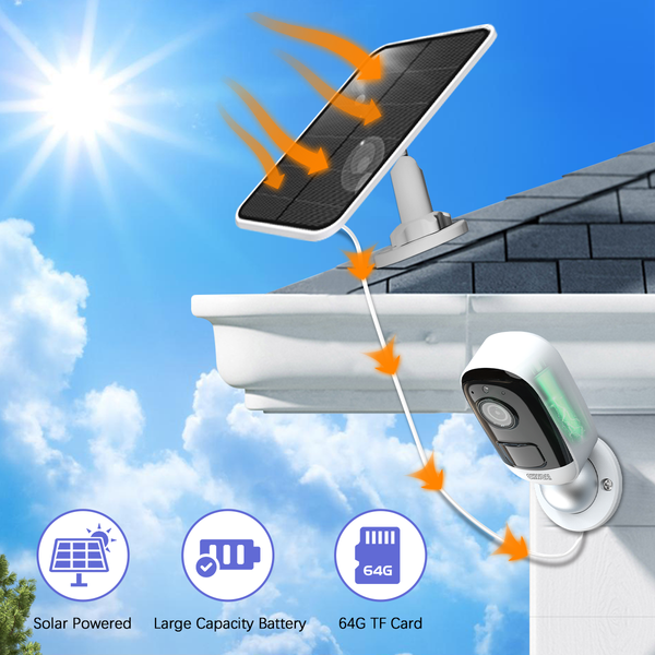 OHWOAI Solar Powered Security Camera,Outdoor Battery-Powered Wireless