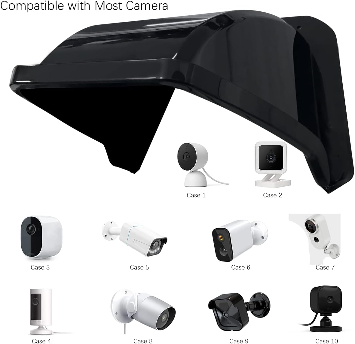 Universal Camera Shelter, Backup Camera Rain Shield, Surveillance Came ...