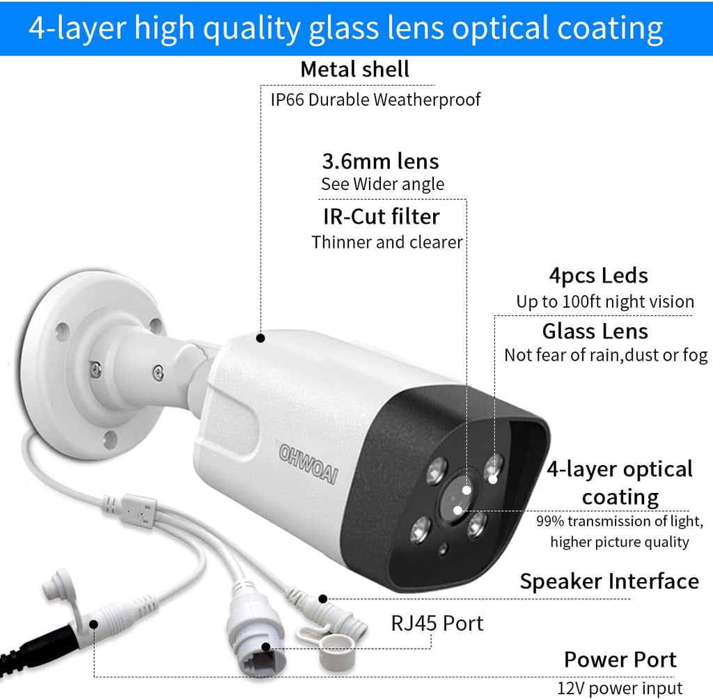 OHWOAI POE Security Camera Outdoor, Ethernet Outdoor IP Camera, Wired