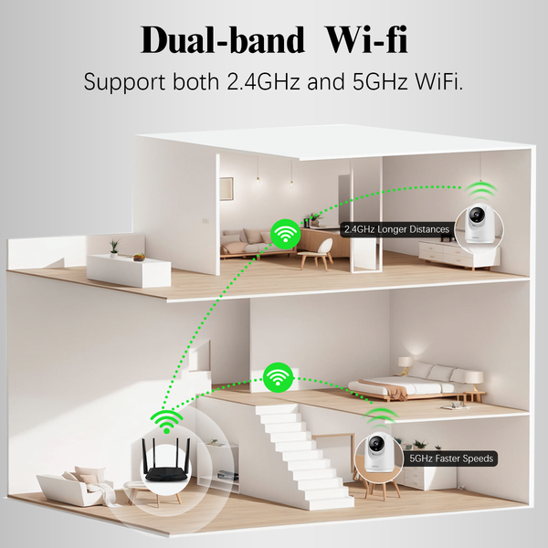 Baby Monitor with Camera and Audio,2-Way Talk Nanny Cam,5MP Pan/Tilt ...
